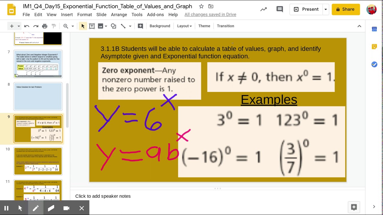 Evaluating Exponential functions when x = 0 - YouTube