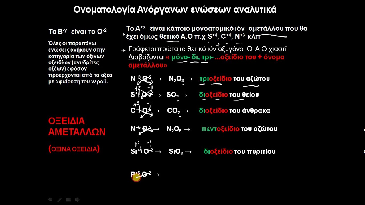 Ονοματολογία Α Λυκείου μάθημα 4 : Οξείδια και ειδικές περιπτώσεις - YouTube