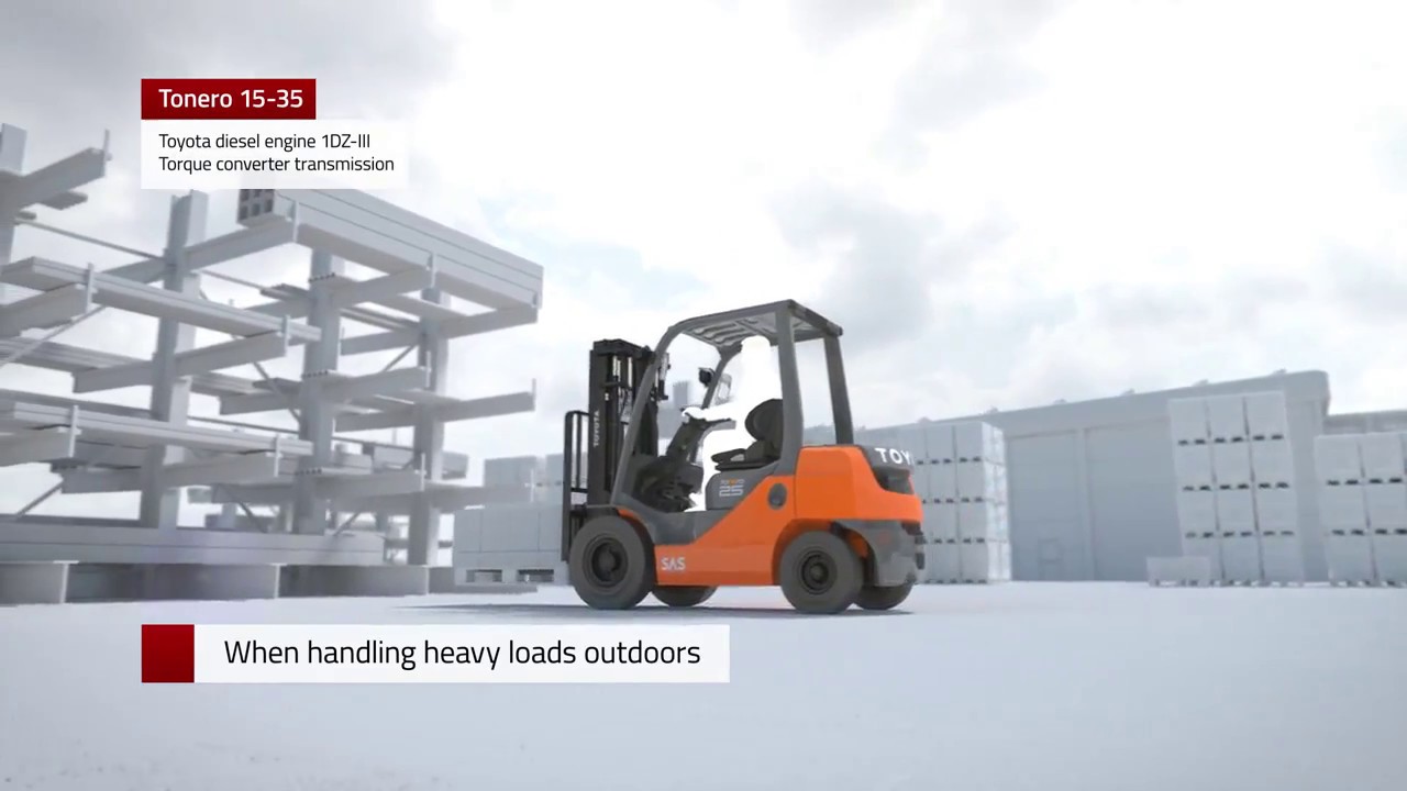 Мотокари Toyota Tonero - 10 години доказана продуктивност - YouTube