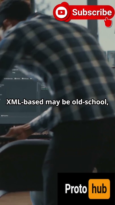 Understanding Beans In Spring Boot Shorts Springcore Programming Springframework Springboot 