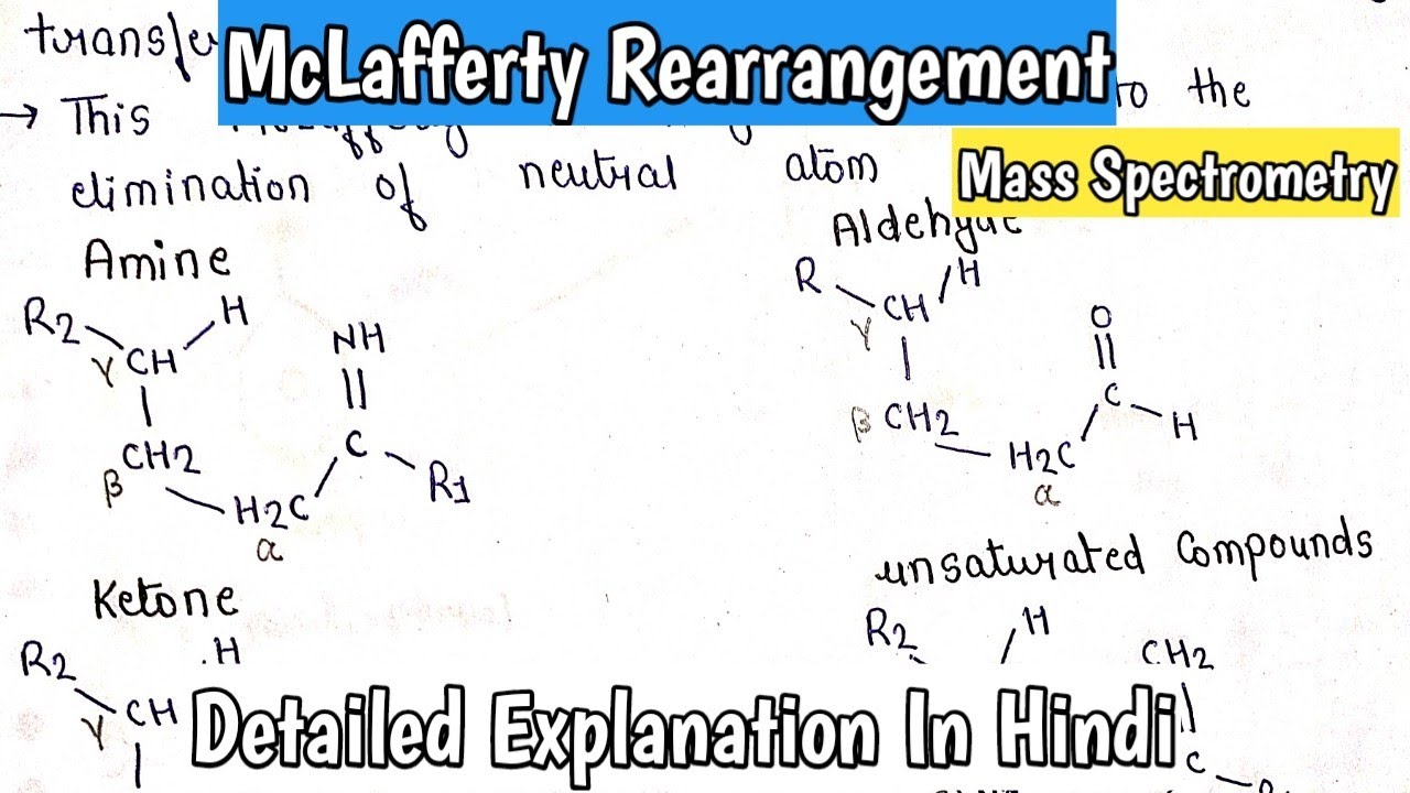 McLafferty Rearrangement |Mass Spectrometry |Factors Affecting ...