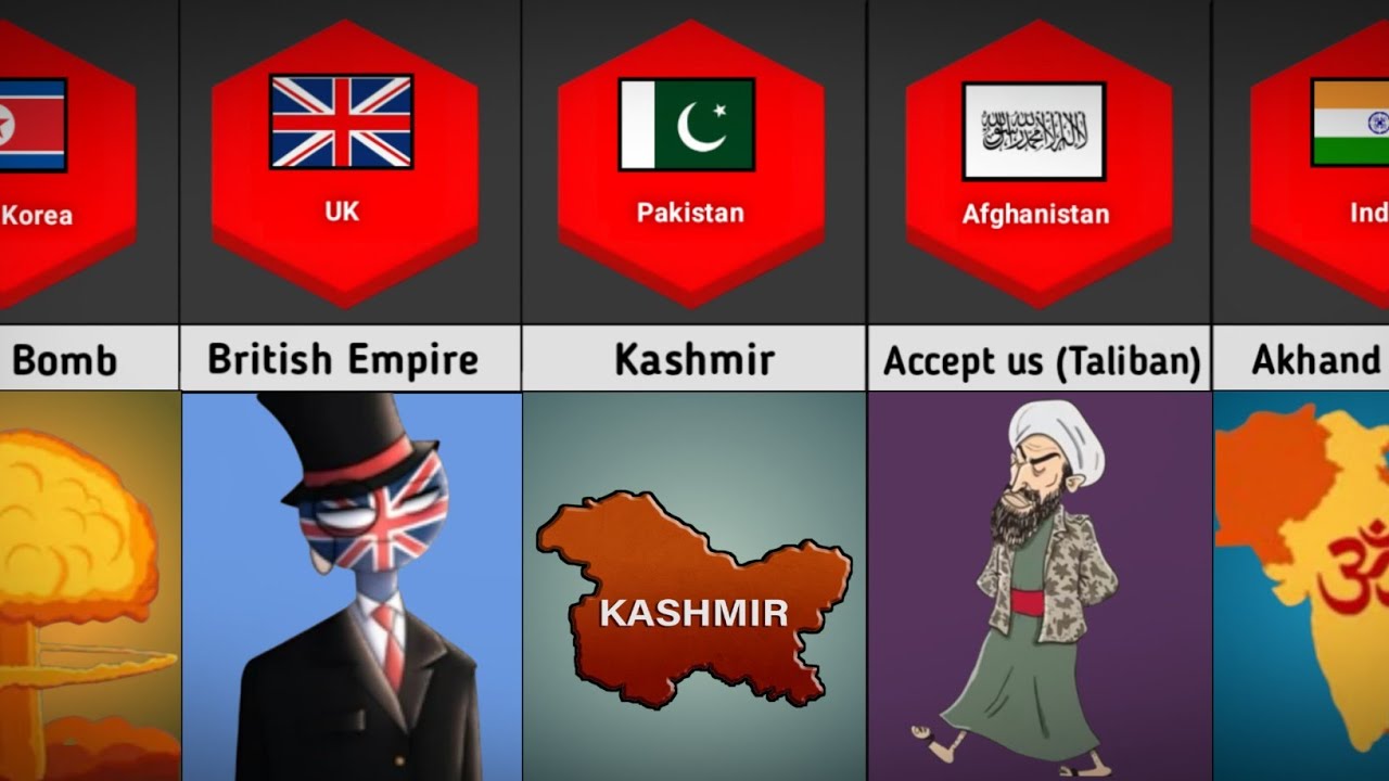 What Every Country Wants From Different Countries | What Every Country ...