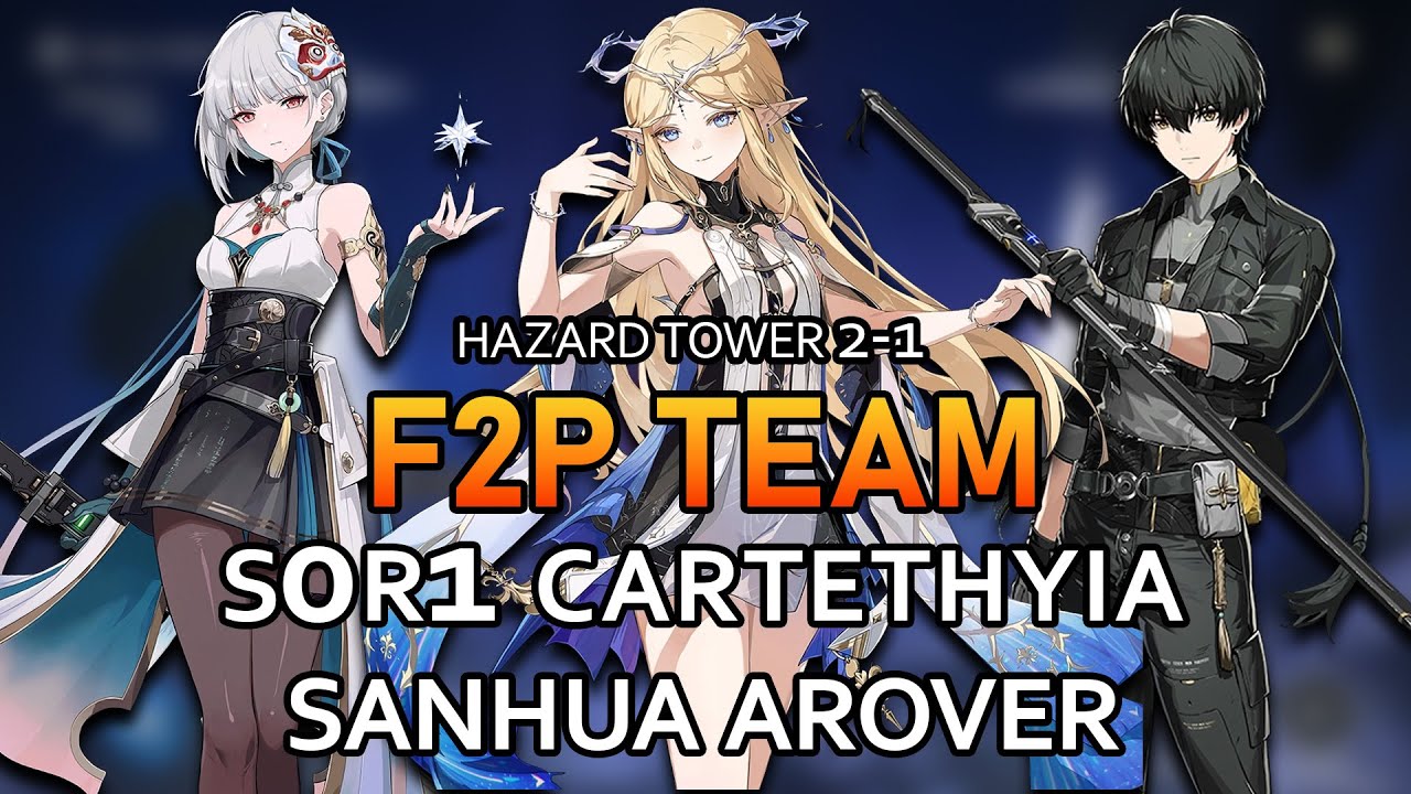S0R1 CARTETHYIA F2P TEAM | HAZARD FLOOR 1 CROWNLESS | [WUTHERING WAVES ...