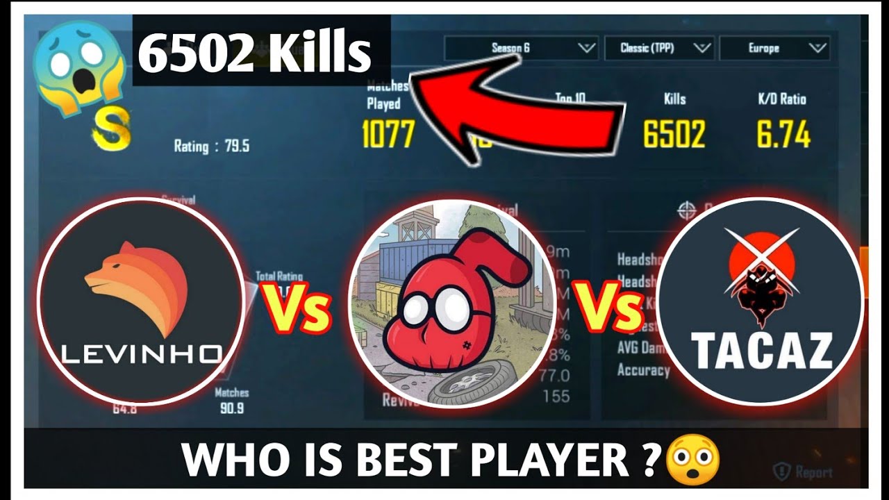 Levinho | Sevou | Tacaz | ID / KD / Stats Revealed Who is Best ? - YouTube