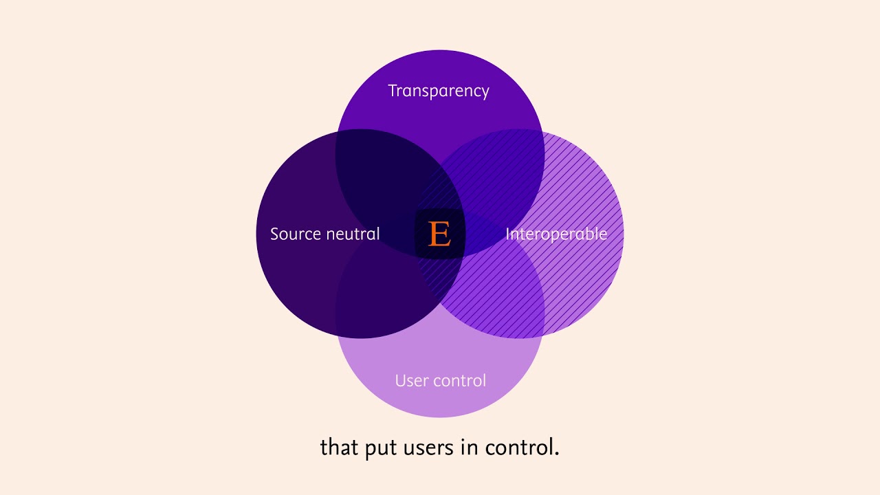 This is Elsevier – Empowering Knowledge - YouTube