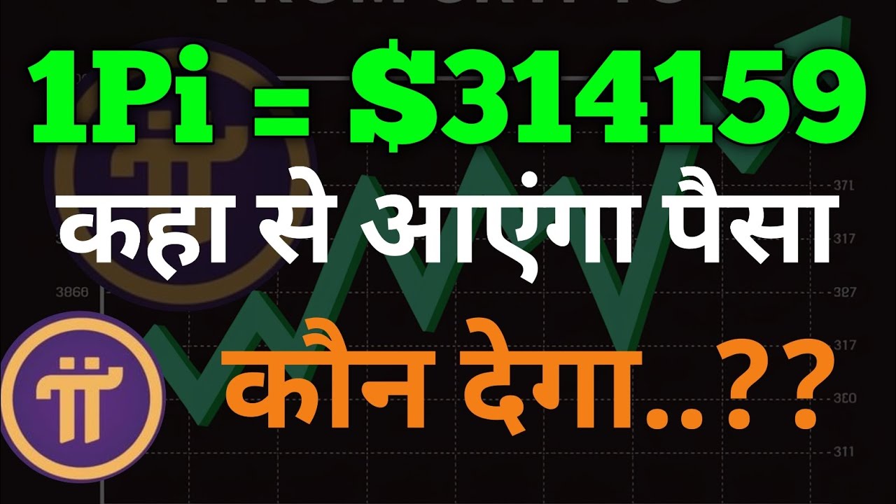 pi Network को कौन दे रहा है funding | Pi network new Update #picoin ...