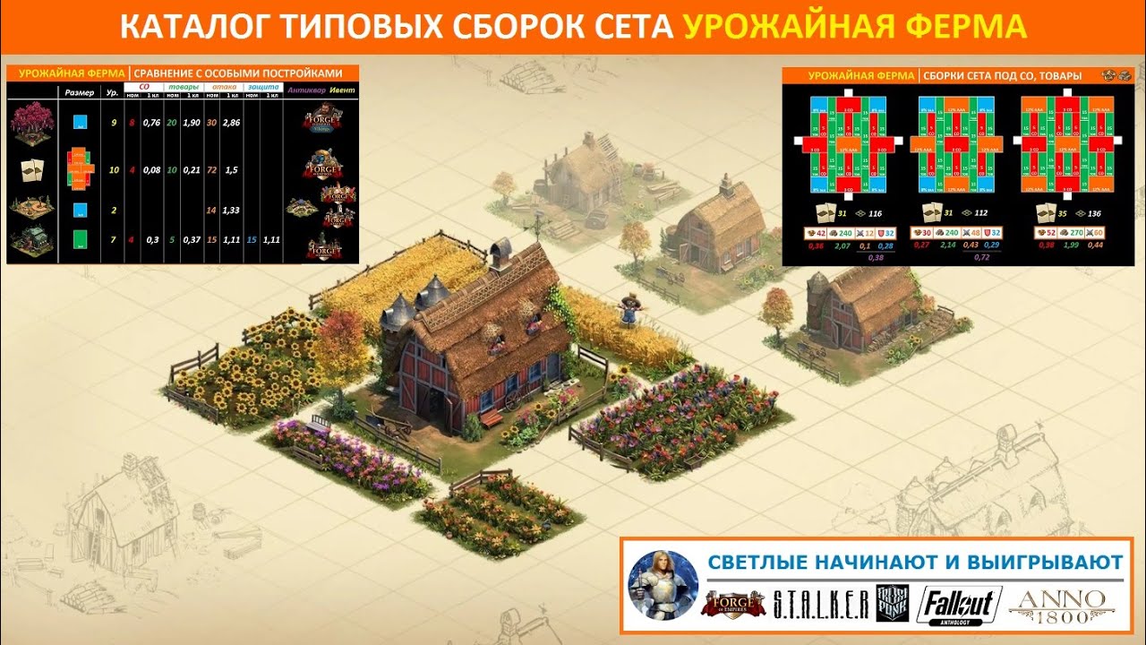 Каталог типовых вариантов сборок сета "Урожайная ферма" (Harvest Barn ...
