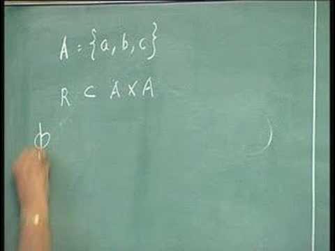 Lecture 14- Graphs - YouTube