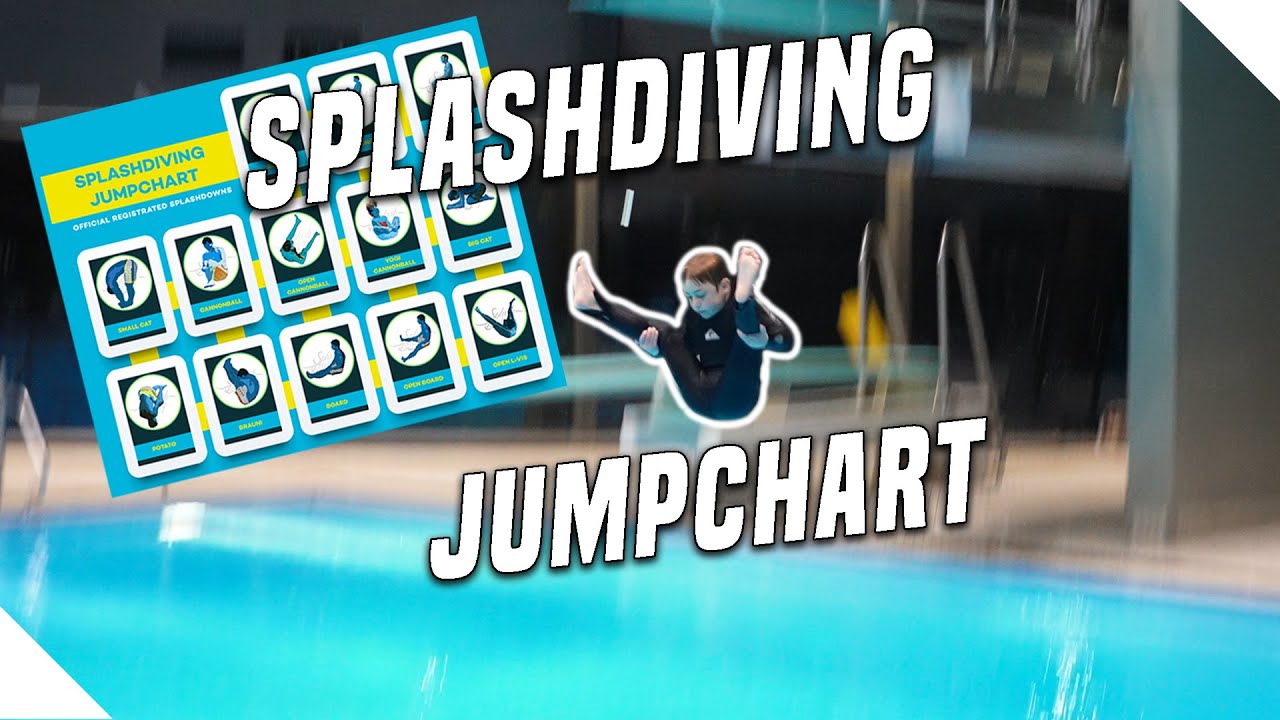Splashdiving Jumpchart- the better version - YouTube