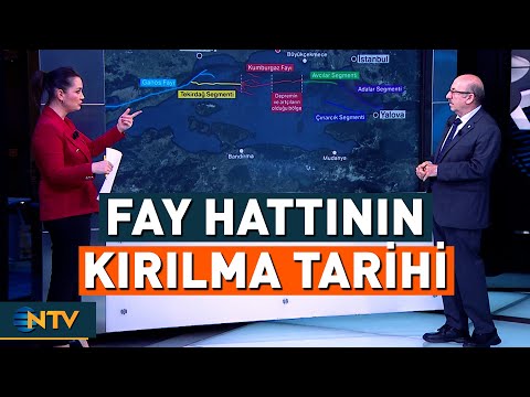 1939'dan 2025 Yılına Kadar Fay Hattında Yaşanan Kırılmaların Tarihi! | NTV
