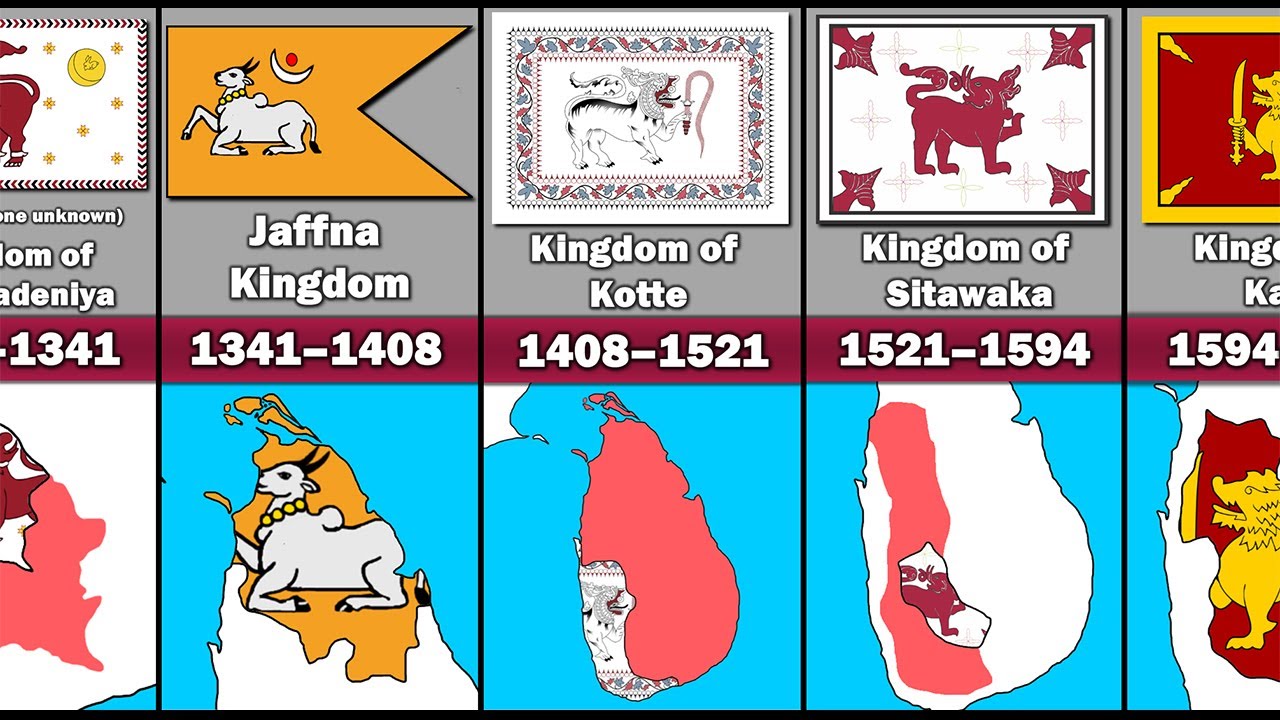 Evolution of Sri Lanka's Flag and Territory - YouTube