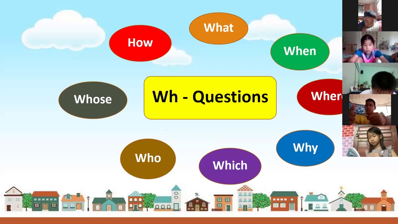 Wh-questions - YouTube