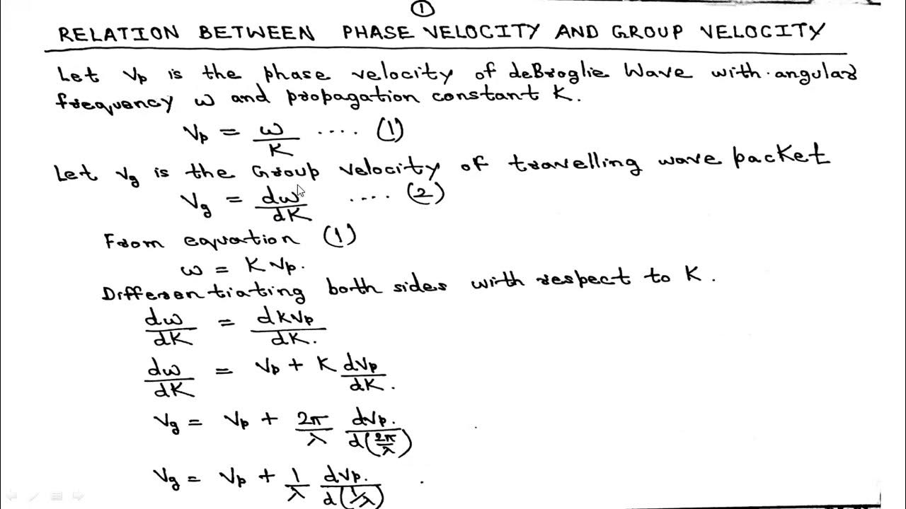 Relation between Phase Velocity and Group Velocity I Engineering ...