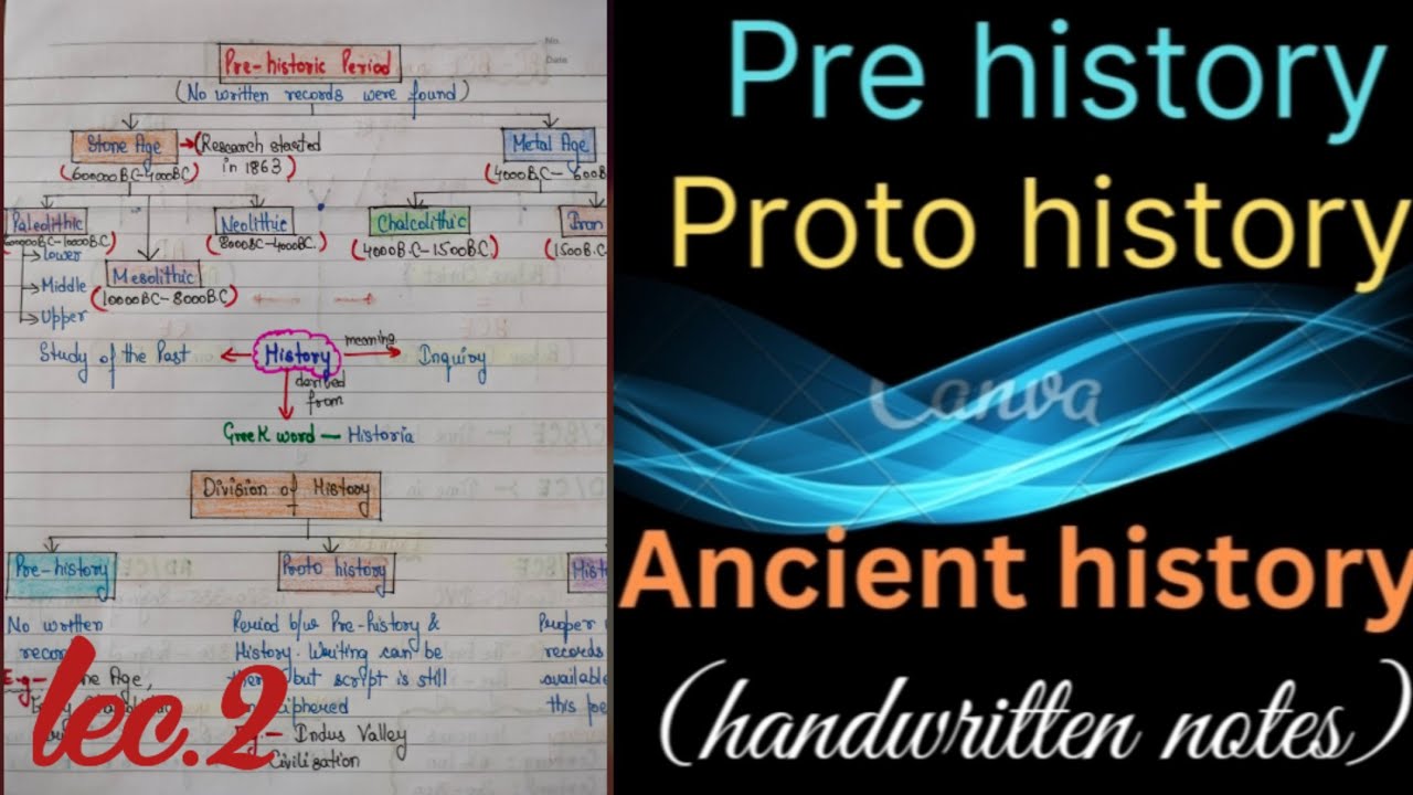 Prehistory / Proto history / history || Ancient history ||Handwritten ...
