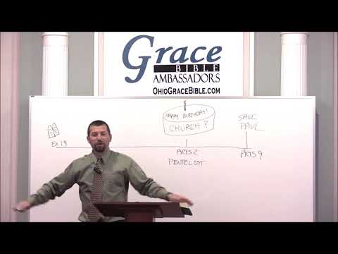 Steve Yoak - Defending Mid-Acts Dispensationalism (Part 3) - YouTube