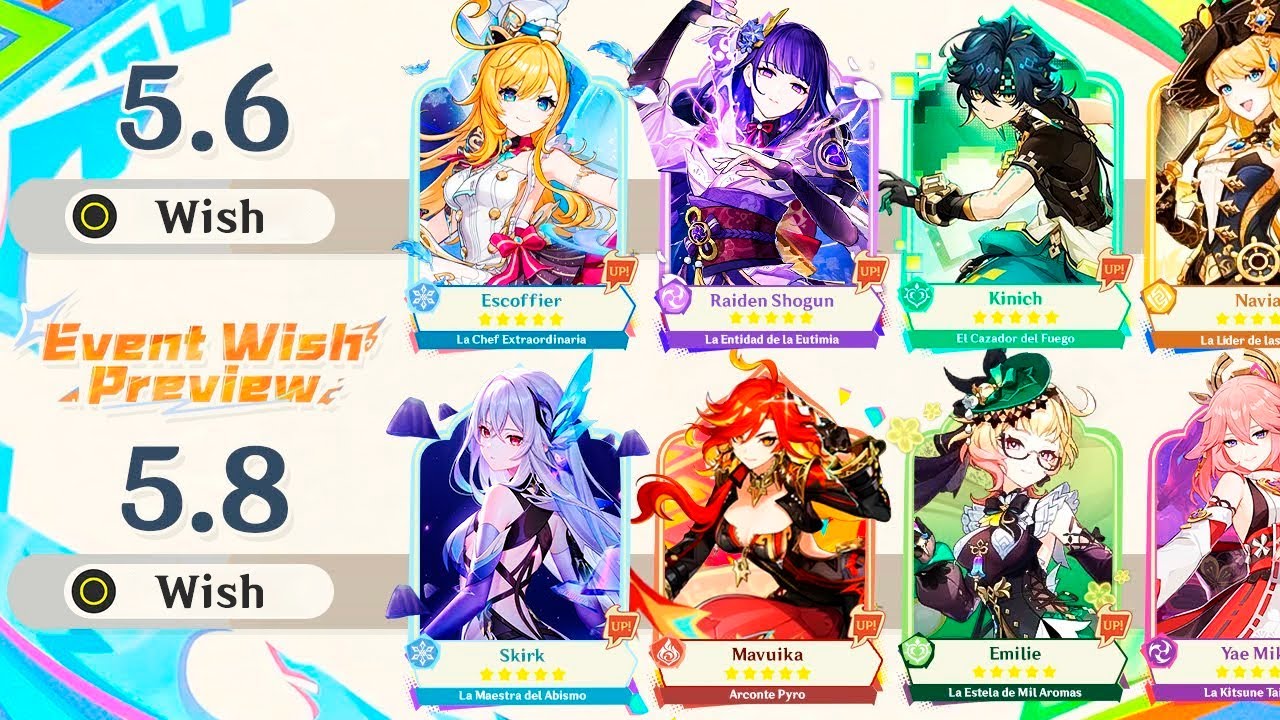 NEW UPDATE! FULLY UPDATED BANNER ROADMAP AND RERUNS & POSSIBLE INAZUMA ...