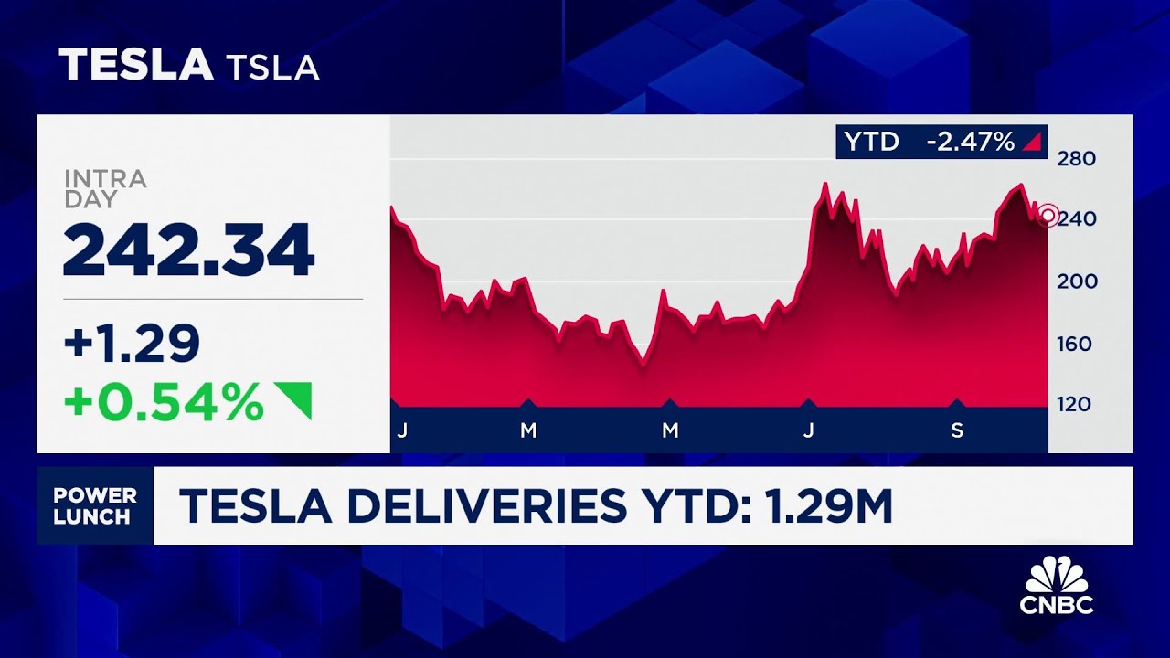 Tesla 'We Robot' event: Here's what to expect - YouTube