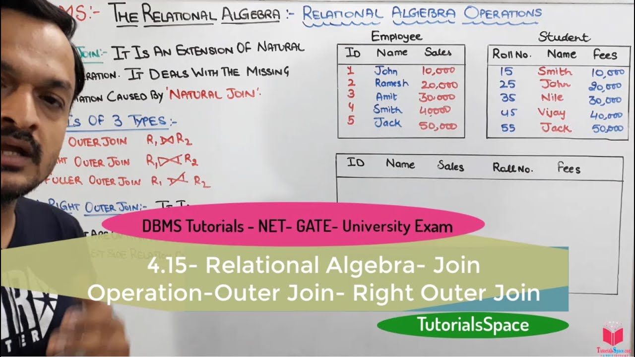 4.15- Right Outer Join Operation In Relational Algebra In DBMS In Hindi ...