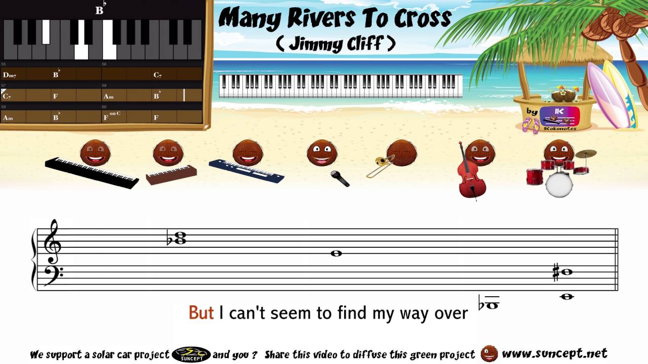 How to play : Many Rivers To Cross (Jimmy Cliff) - Tutorial / Karaoke ...
