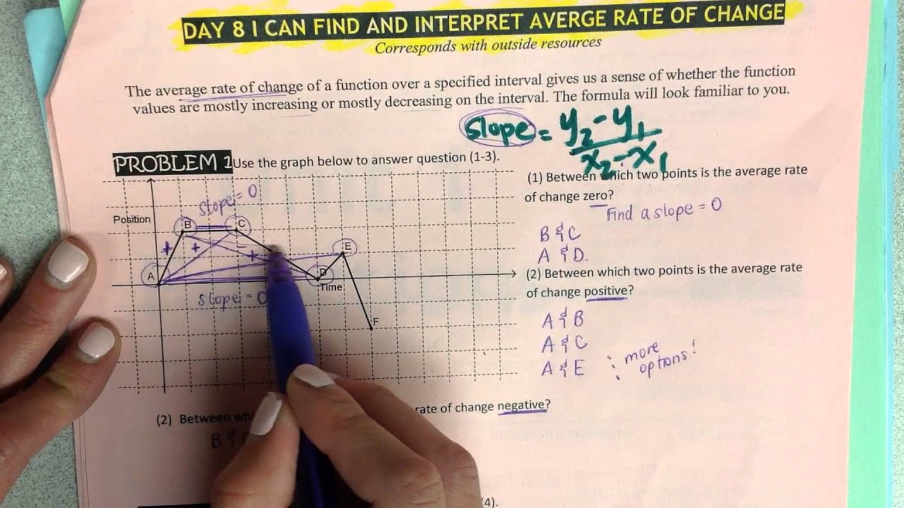 Problem 1, Average Rate of Change Day 8 Notes - YouTube
