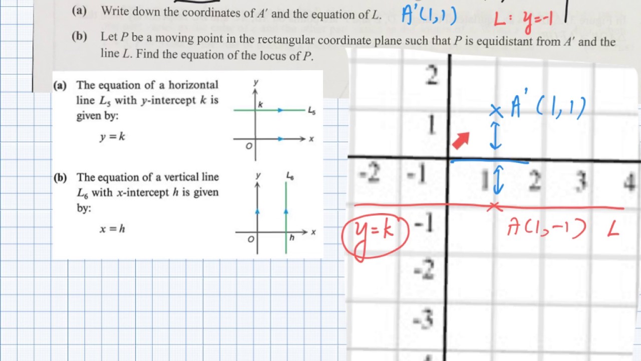 Equation of st line, locus 10.1.2017 - YouTube