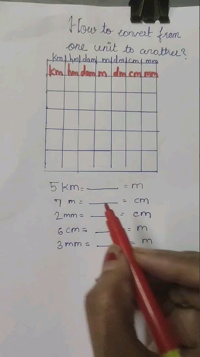 how to convert from one unit to another? - YouTube