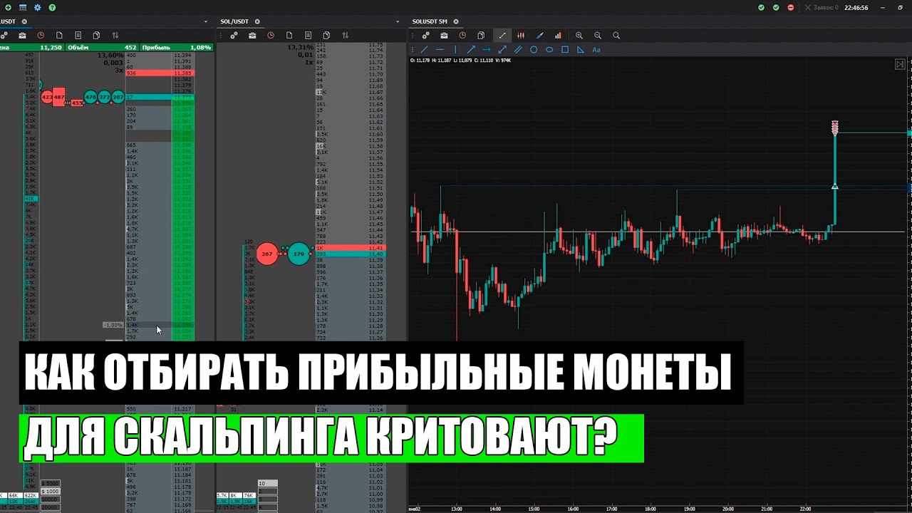 ГРААЛЬ ПО ОТБОРУ МОНЕТ НА ПРОБОЙ УРОВНЯ | Скальпинг криптовалют ...