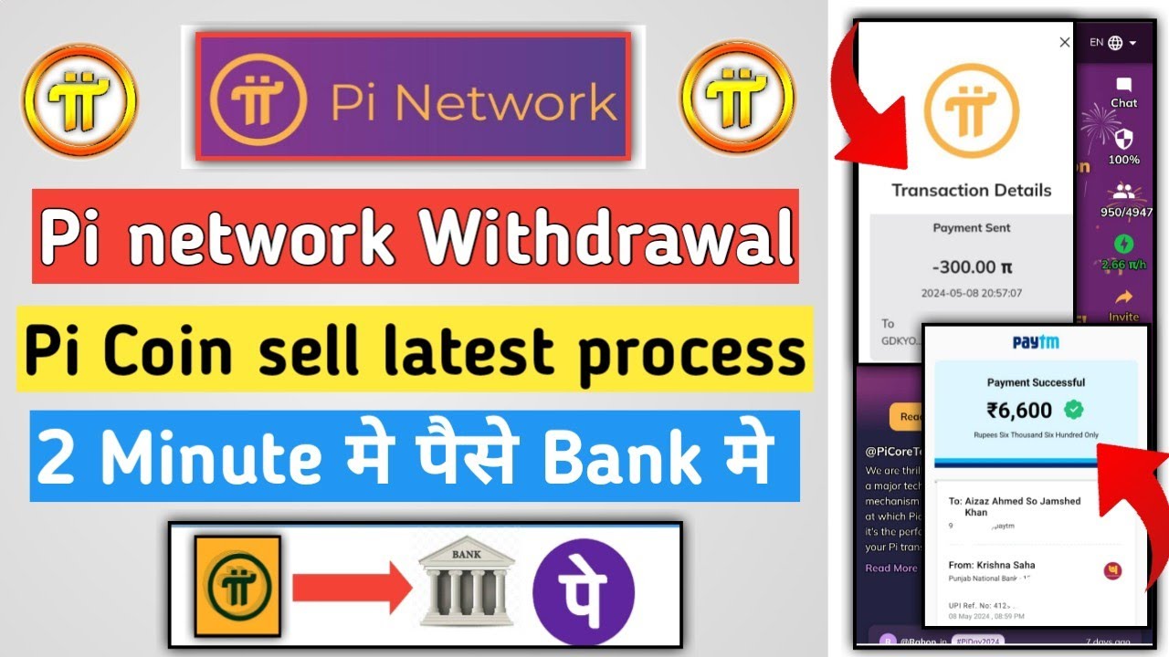 pi network withdrawal | pi coin sell latest process | pi coin price in ...
