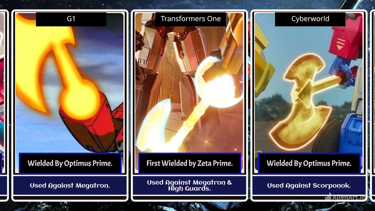 Optimus Prime Energon Axe Across Transformers Franchise - YouTube