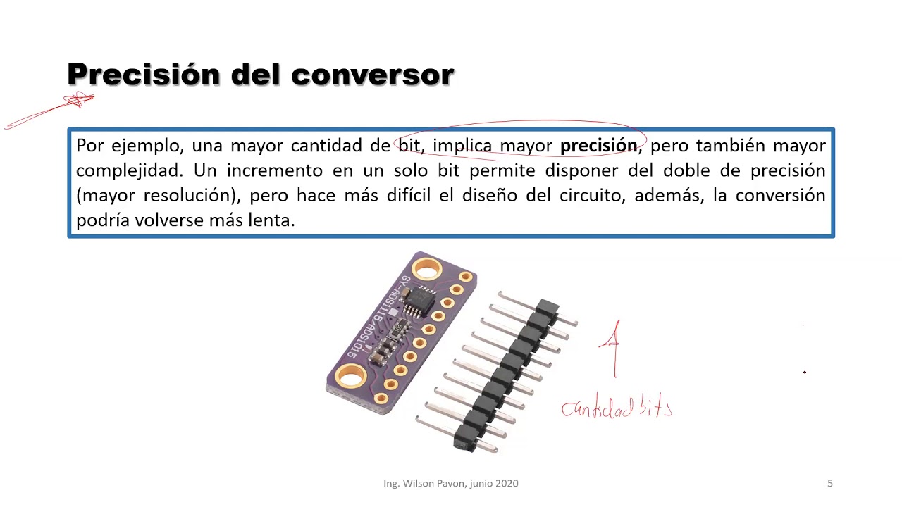 Introducción al Control Continuo de Procesos. Clase 20 - YouTube