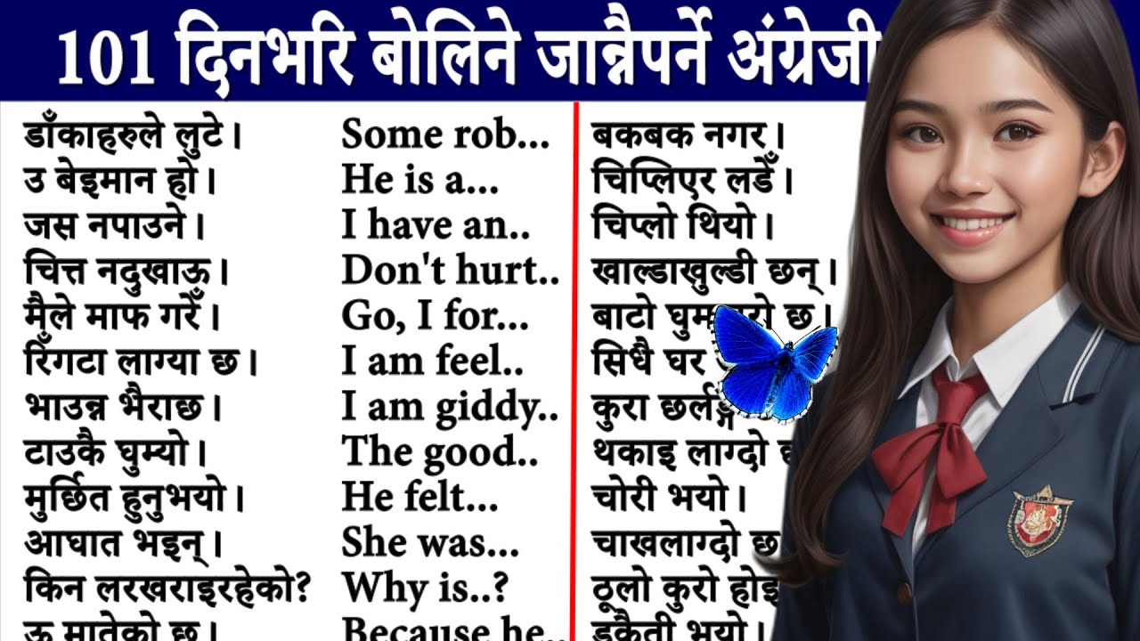 How to start English from beginning in Nepal Fluent Speaking Practice ...