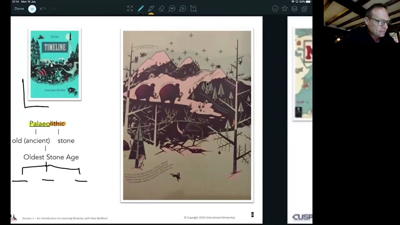 Session 1 An introduction to Curriculum with Unity Schools Partnership ...