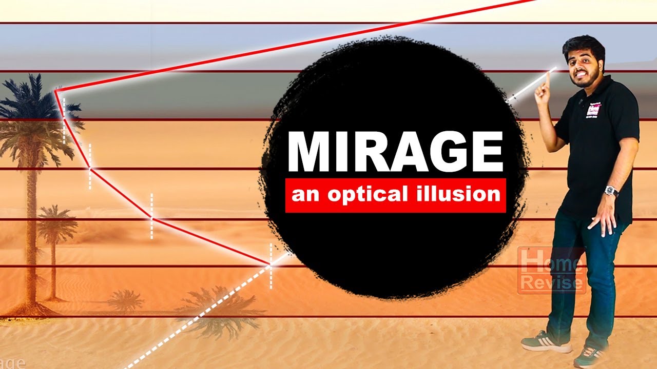 Mirage : An optical illusion | What is a Mirage and Why do we see a ...