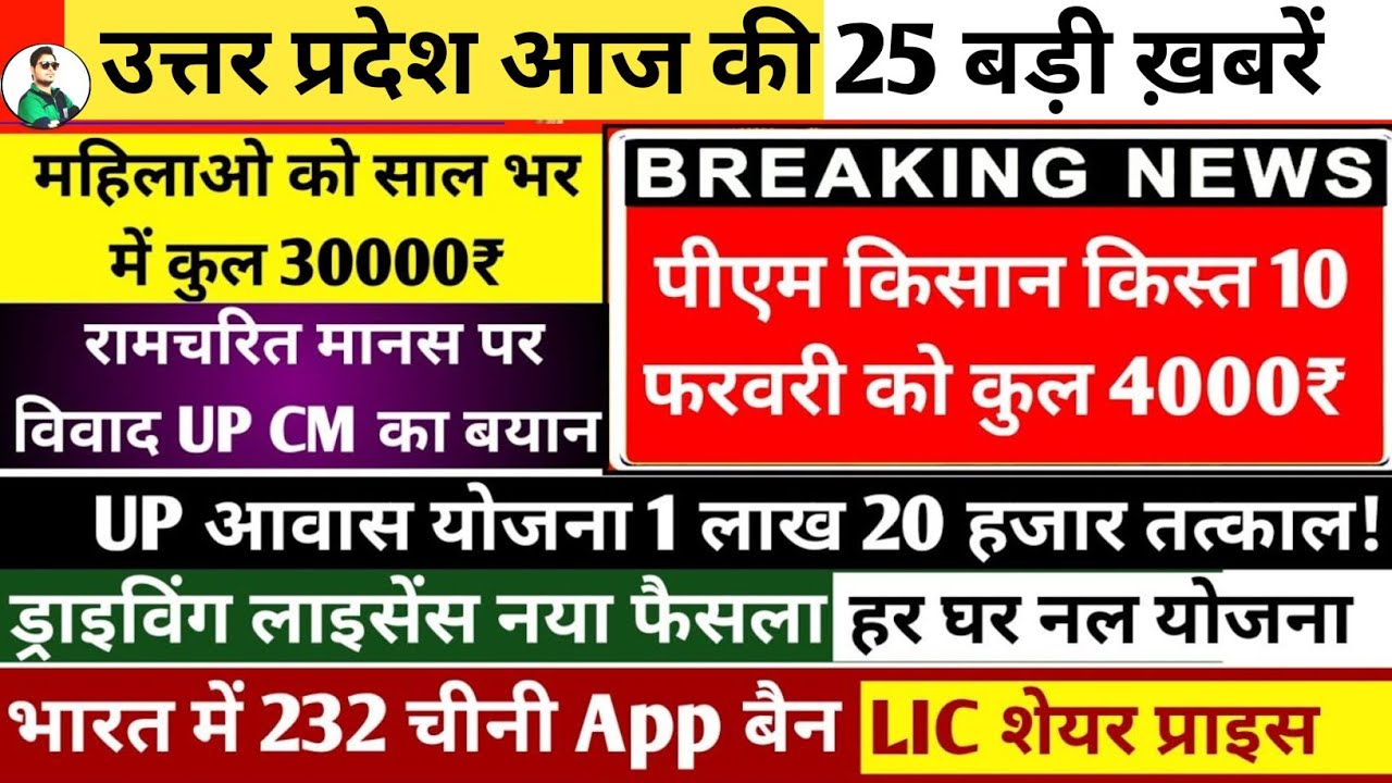 Today Breaking News 08 February 2023 DLS News Daily UP News आज की 25 ...