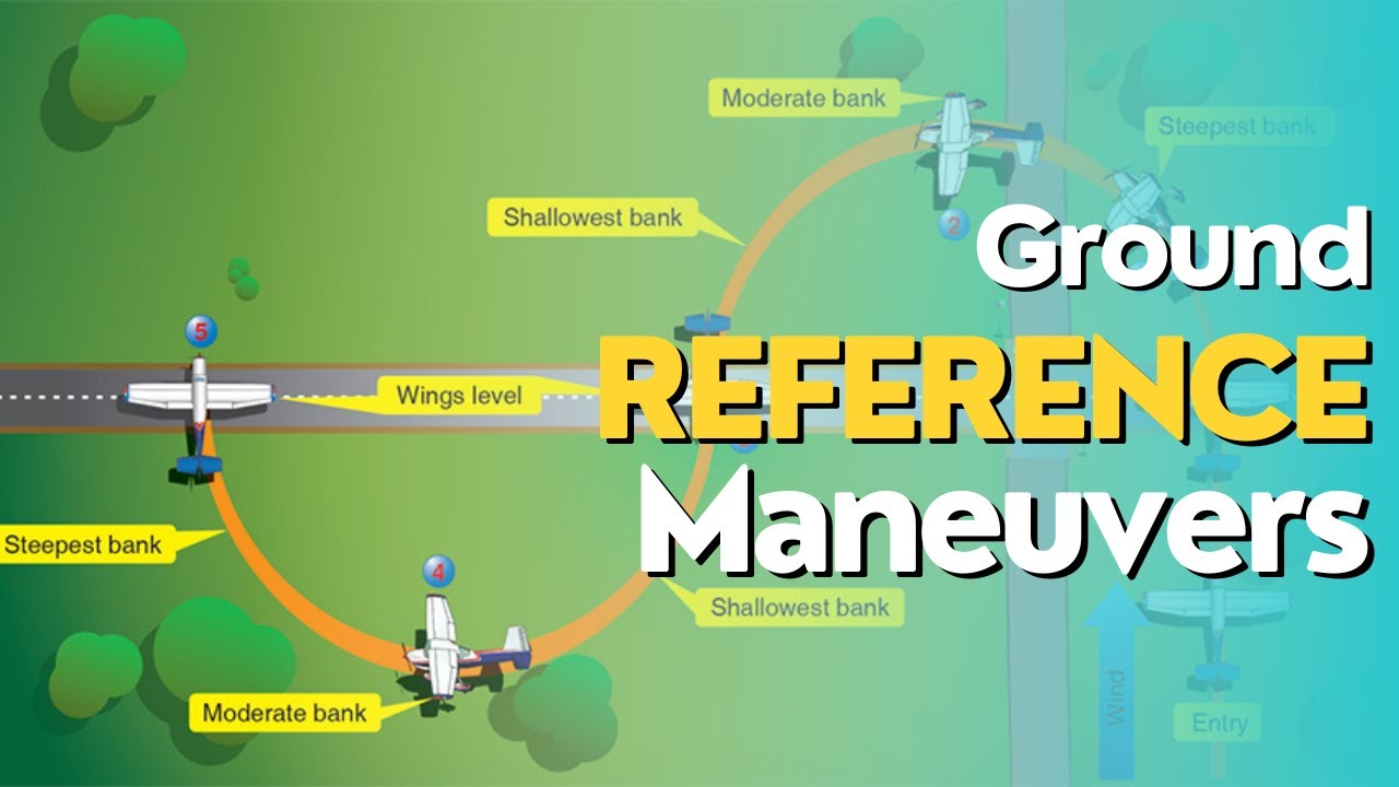 Ground | Reference | Maneuvers | Explained | - YouTube