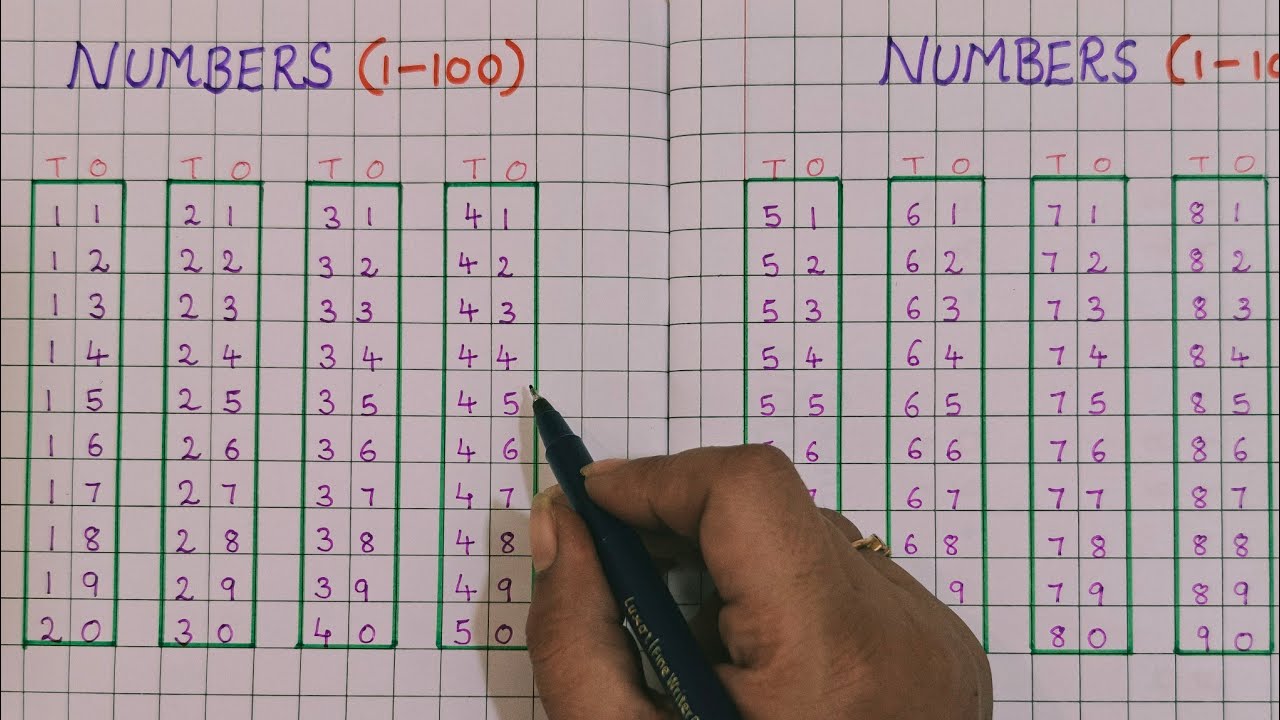 Writing Numbers 1-100 || Number Writing 1-100 - YouTube