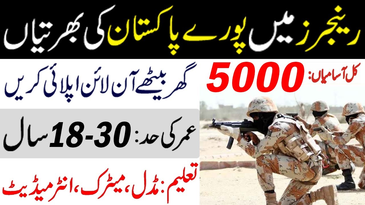 Pakistan Rangers Job Vacancy 2022| Rangers Jobs 2022| New Jobs 2022 ...