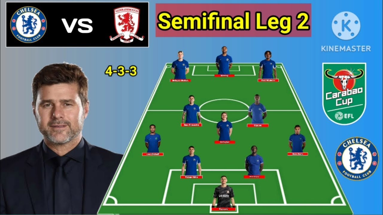 Chelsea vs Middlesbrough ~ Chelsea 4-3-3 With Madueke Second Leg ...