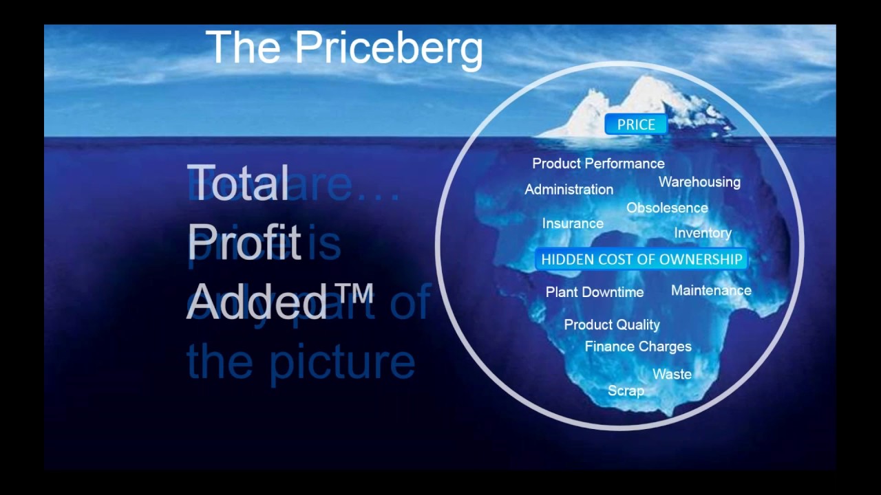 Copperberg Webinar with Todd Snelgrove - YouTube