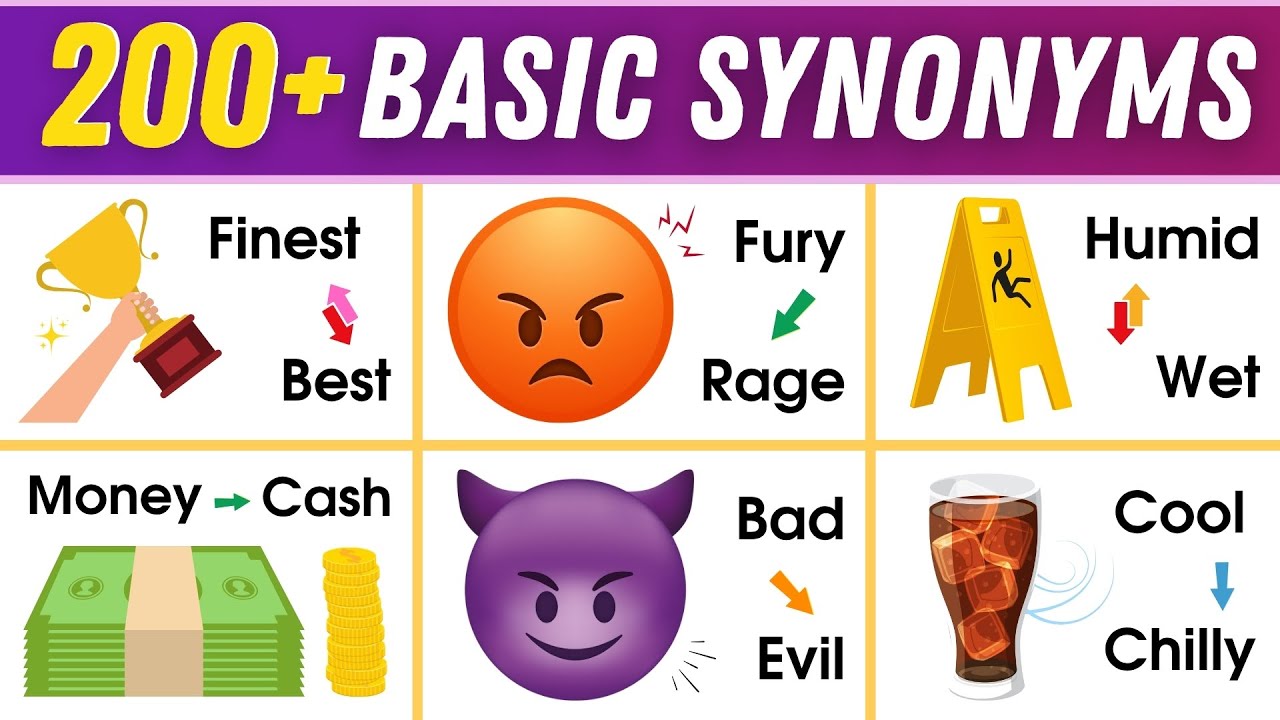 Learn 200+ Basic Synonyms in English to Improve your Vocabulary (Part 3 ...