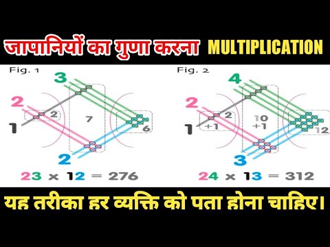 JAPANESE MULTIPLICATION TRICK || HOW TO MULTIPLY || 2 digits, 3 digits ...