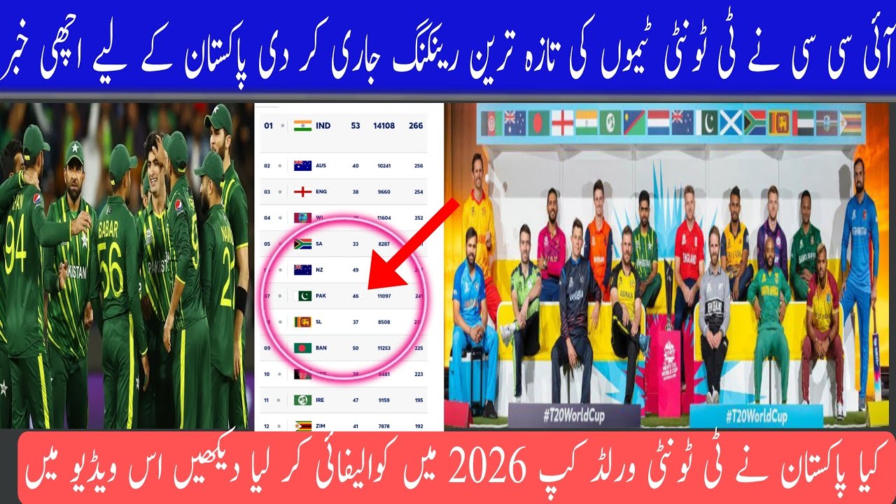 ICC T20 All team Ranking | Good news for Pakistan Cricket Team ...