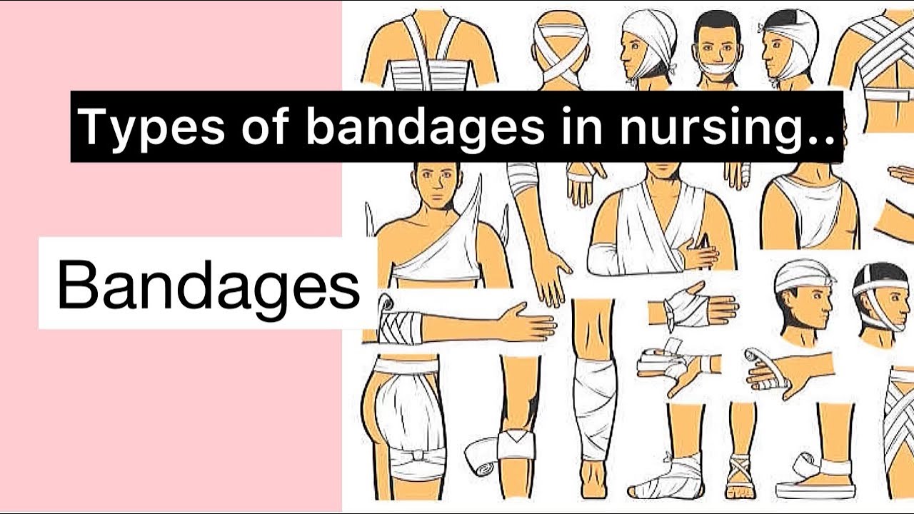 Types of bandages in nursing |nursing edu world| - YouTube