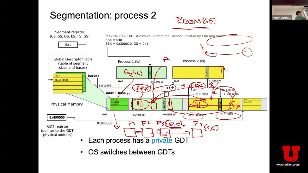 cs5460/6460 Operating Systems (Spring 2024) - Lecture 06 - Segmentation and Paging - YouTube