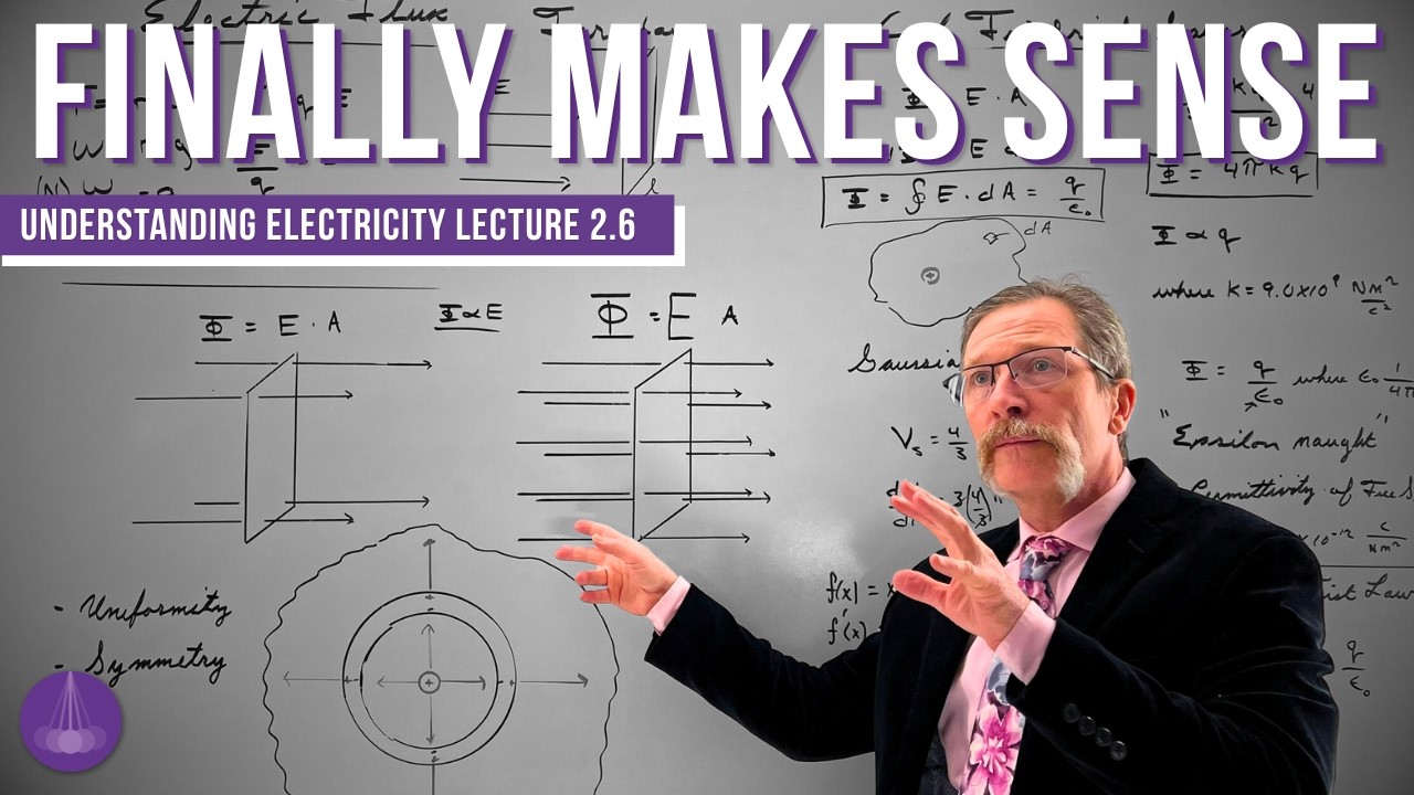 Electric Flux and Gauss's Law Explained Simply - YouTube