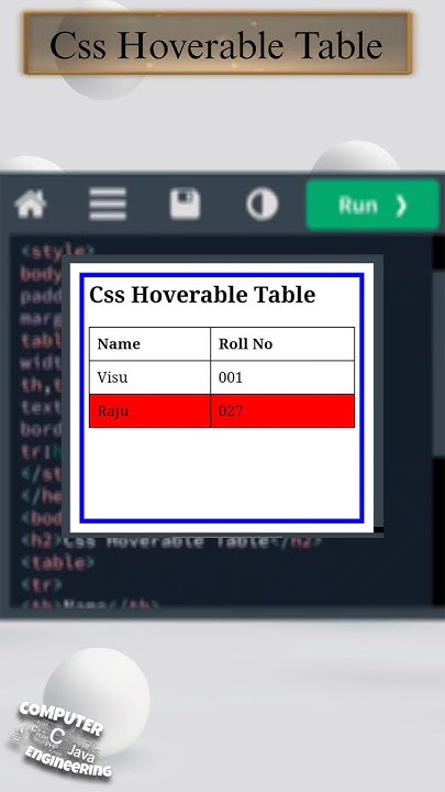 𝐂𝐬𝐬 𝐇𝐨𝐯𝐞𝐫𝐚𝐛𝐥𝐞 𝐓𝐚𝐛𝐥𝐞 | #table #hovereffect #html5 #css3 #color #style #css #html ...