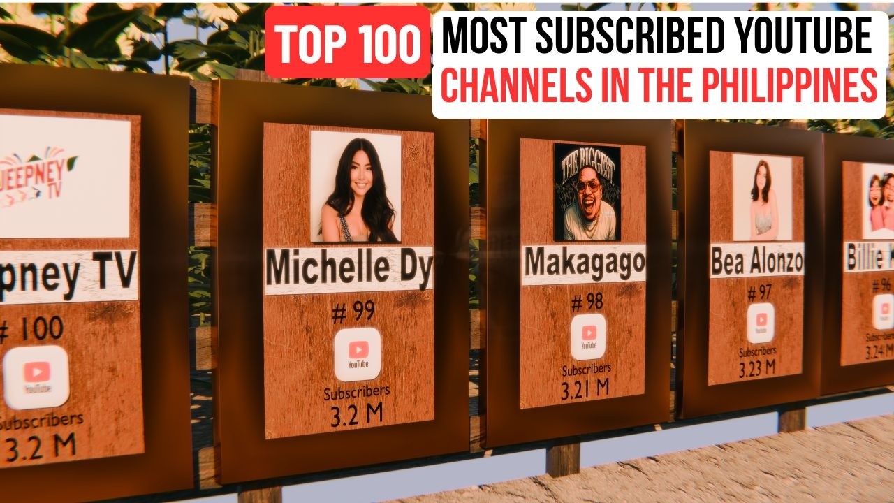 Top 100 Most Subscribed Youtube Channels In The Philippines - YouTube