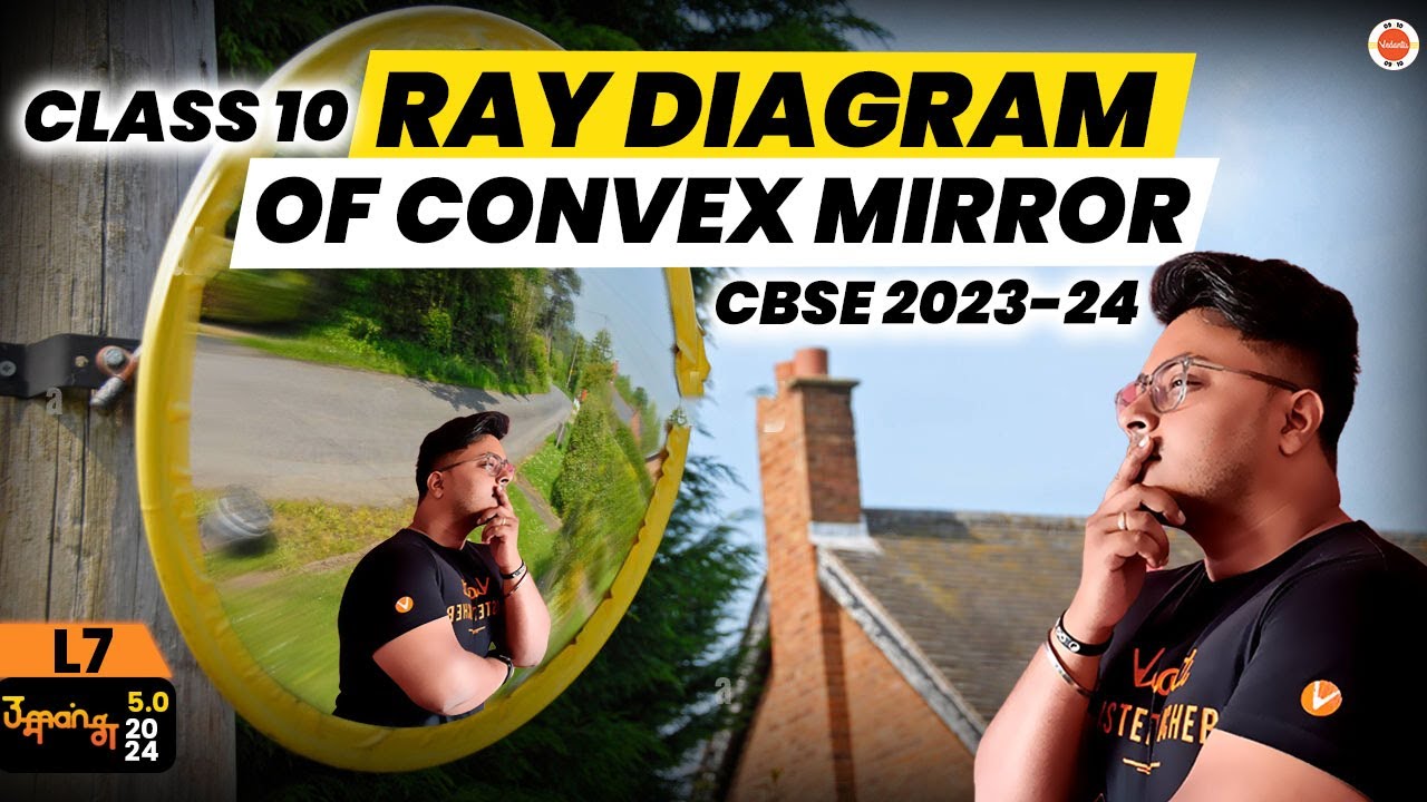 Ray Diagrams of Convex Mirror | Light L7 I NCERT + PYQs | CBSE Class 10 ...