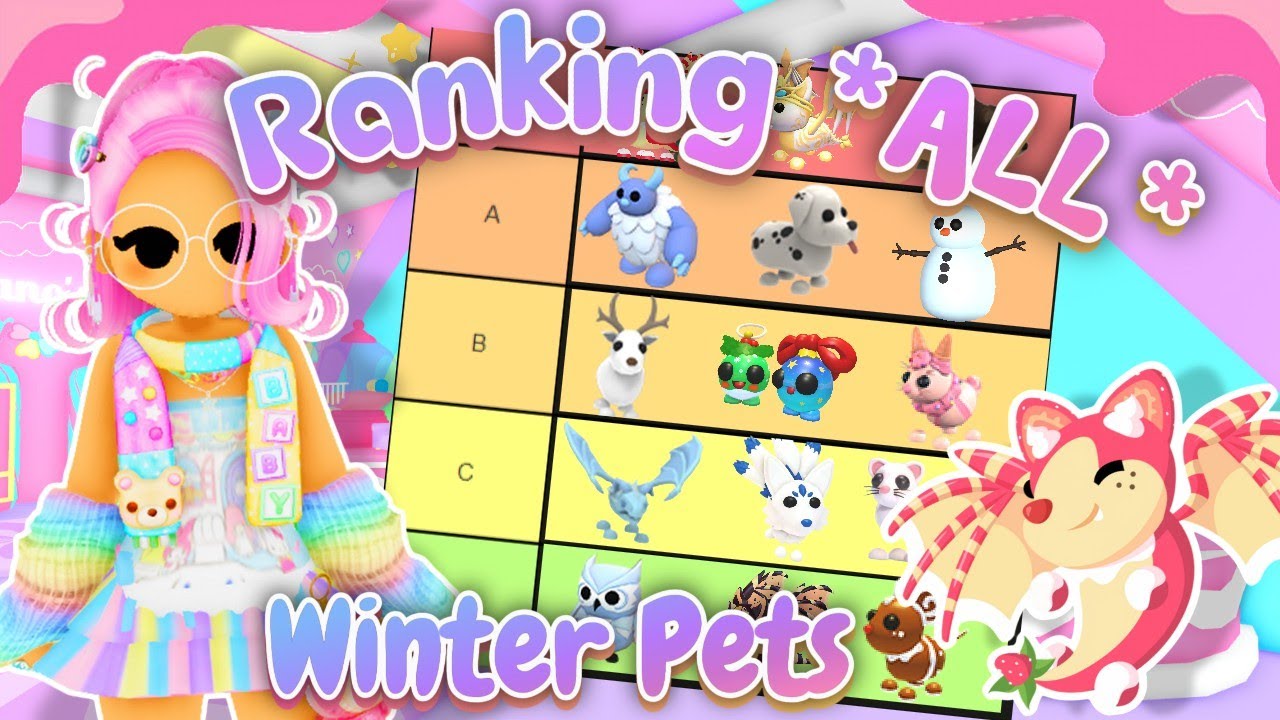 Making a Tier List of *ALL* Winter/Christmas Pets In Adopt Me! Roblox ...