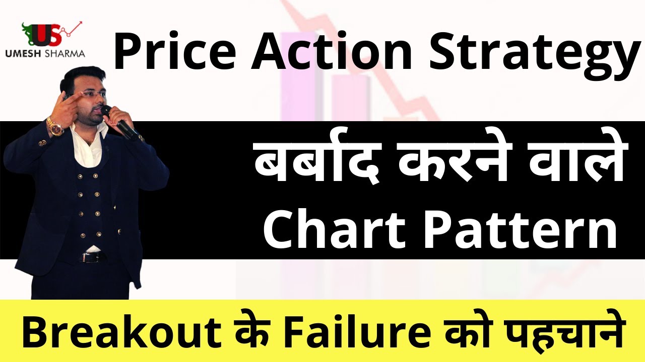 Price Action Strategy -बर्बाद करने वाले Chart Pattern Breakout के ...